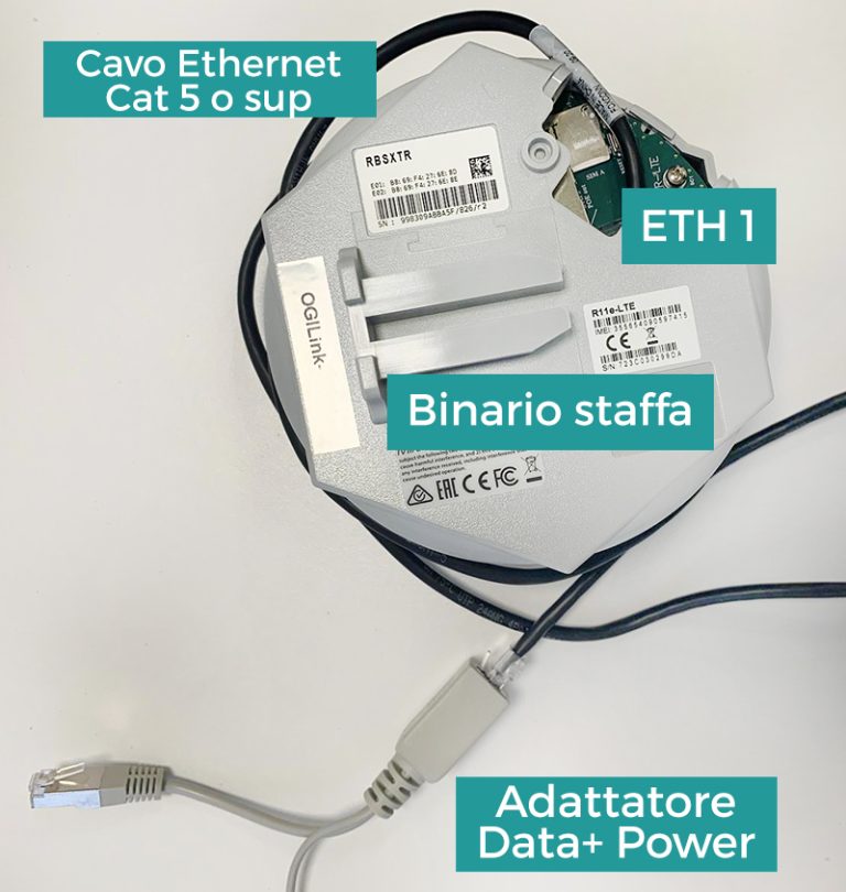 Connettività 4G, Fibra e IoT | OGILink® Soluzioni Internet